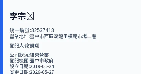 李宗彦的照片-統編 82537418(臺中市) 公司登記資料與營業項目詳細圖表
