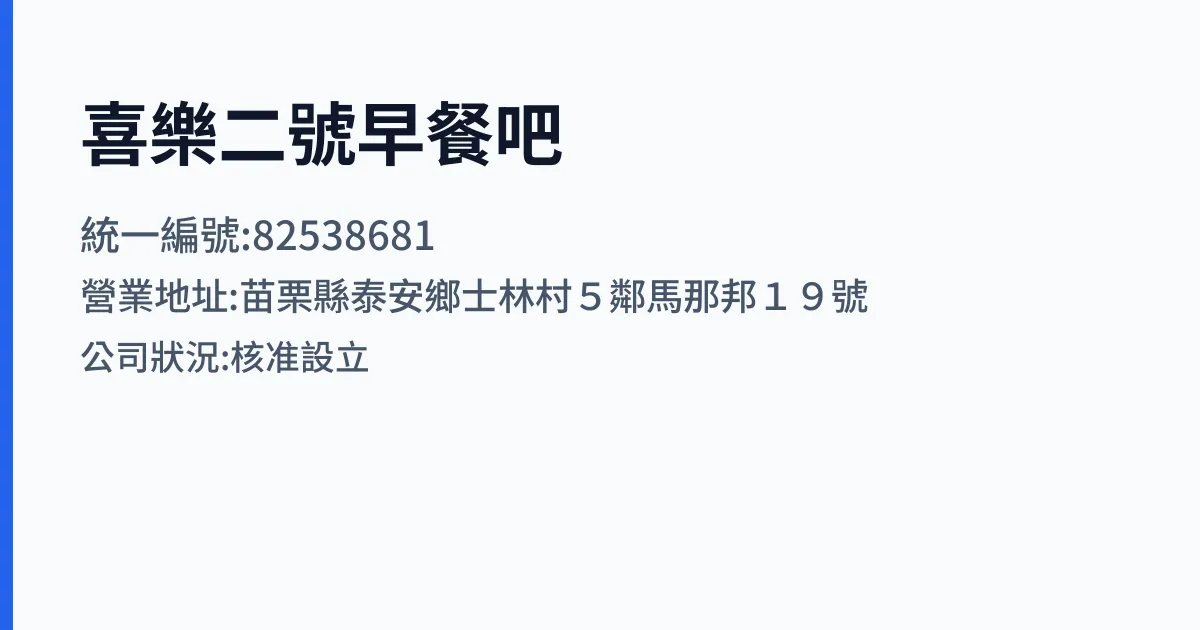 喜樂二號早餐吧 - 統編 82538681(苗栗縣) 公司登記資料與營業項目詳細圖表