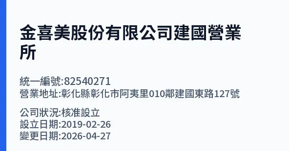 金喜美股份有限公司建國營業所的照片-統編 82540271(彰化縣) 公司登記資料與營業項目詳細圖表