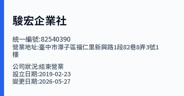 駿宏企業社的照片-統編 82540390(臺中市) 公司登記資料與營業項目詳細圖表