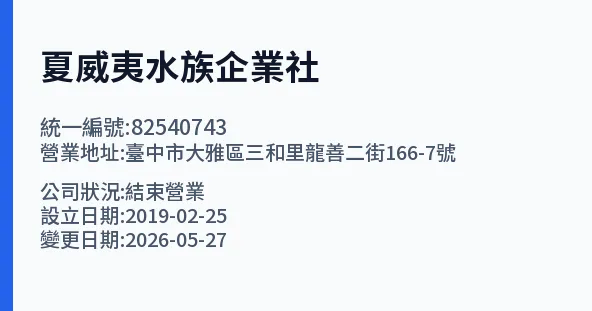 夏威夷水族企業社的照片-統編 82540743(臺中市) 公司登記資料與營業項目詳細圖表