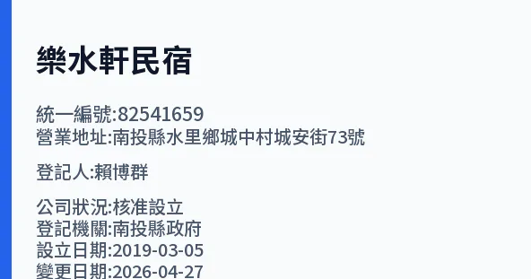 樂水軒民宿的照片-統編 82541659(南投縣) 公司登記資料與營業項目詳細圖表
