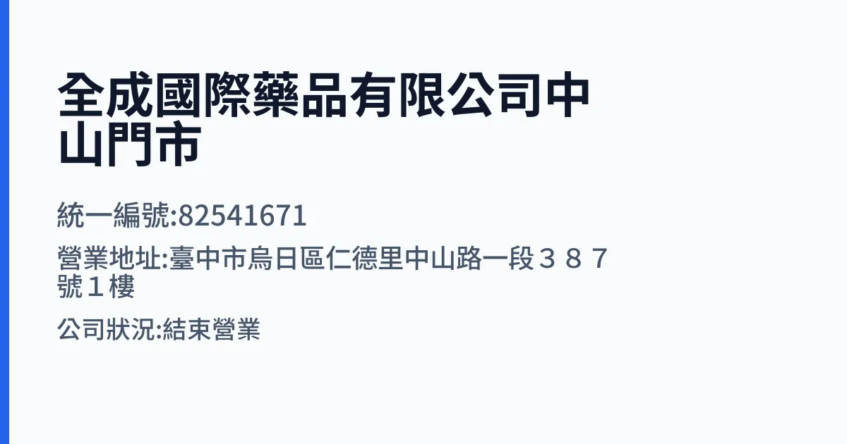 全成國際藥品有限公司中山門市 - 統編 82541671(臺中市) 公司登記資料與營業項目詳細圖表