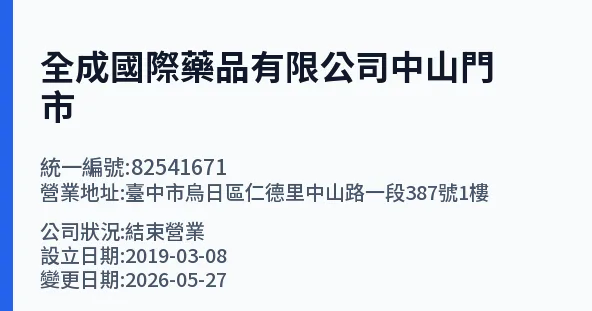 全成國際藥品有限公司中山門市的照片-統編 82541671(臺中市) 公司登記資料與營業項目詳細圖表