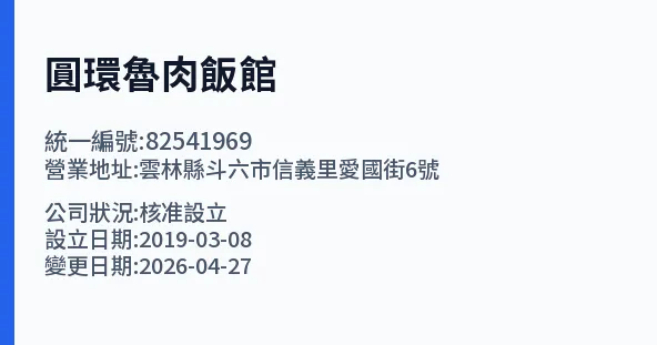 圓環魯肉飯館的照片-統編 82541969(雲林縣) 公司登記資料與營業項目詳細圖表