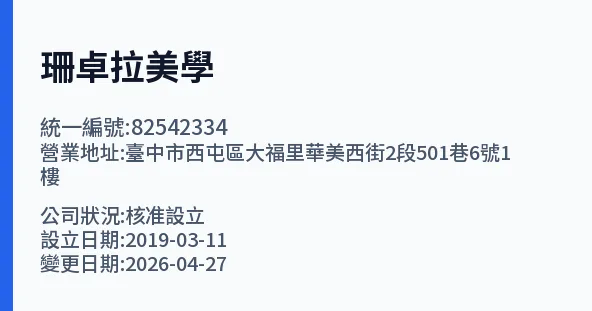 珊卓拉美學的照片-統編 82542334(臺中市) 公司登記資料與營業項目詳細圖表