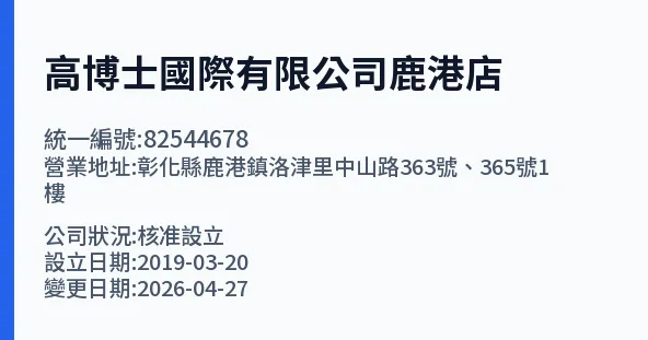 高博士國際有限公司鹿港店的照片-統編 82544678(彰化縣) 公司登記資料與營業項目詳細圖表
