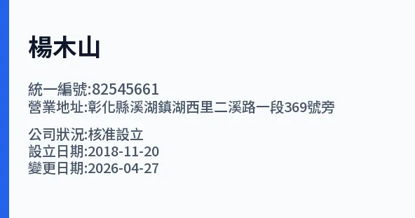 楊木山的照片-統編 82545661(彰化縣) 公司登記資料與營業項目詳細圖表