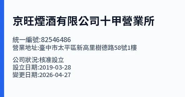 京旺煙酒有限公司十甲營業所的照片-統編 82546486(臺中市) 公司登記資料與營業項目詳細圖表