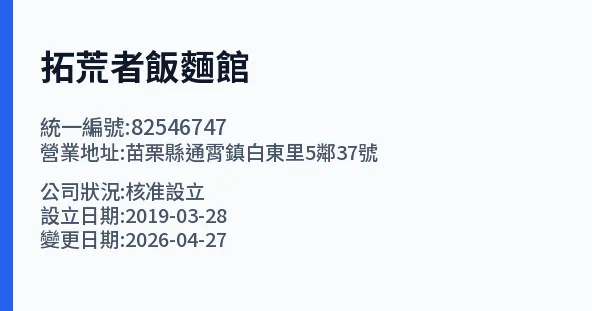 拓荒者飯麵館的照片-統編 82546747(苗栗縣) 公司登記資料與營業項目詳細圖表