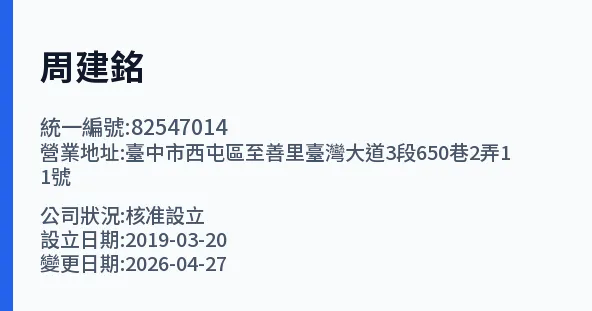 周建銘的照片-統編 82547014(臺中市) 公司登記資料與營業項目詳細圖表