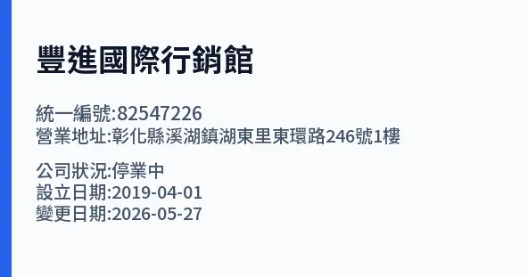 豐進國際行銷館的照片-統編 82547226(彰化縣) 公司登記資料與營業項目詳細圖表