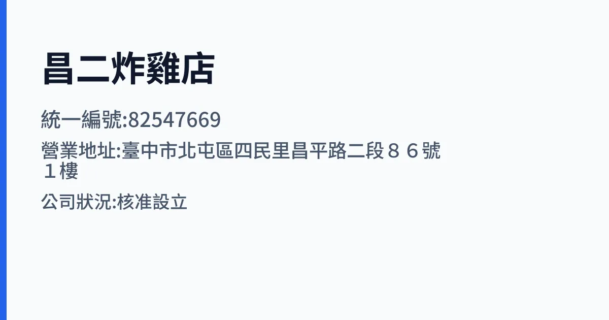 昌二炸雞店 - 統編 82547669（臺中市） 公司登記資料與營業項目詳細圖表