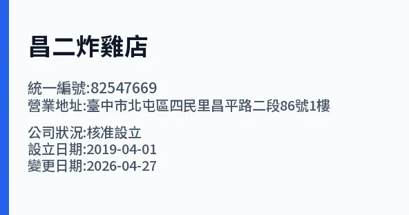 昌二炸雞店的照片-統編 82547669(臺中市) 公司登記資料與營業項目詳細圖表