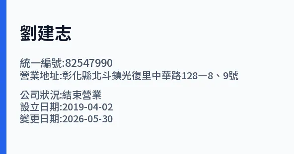 劉建志的照片-統編 82547990(彰化縣) 公司登記資料與營業項目詳細圖表
