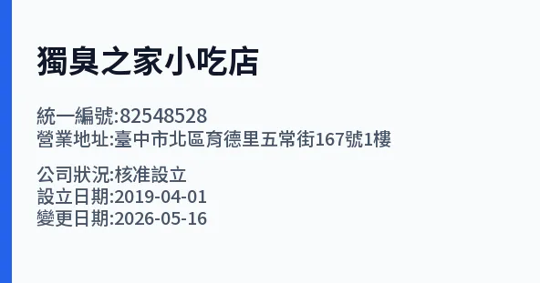 獨臭之家小吃店的照片-統編 82548528(臺中市) 公司登記資料與營業項目詳細圖表