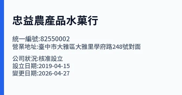 忠益農產品水菓行的照片-統編 82550002(臺中市) 公司登記資料與營業項目詳細圖表