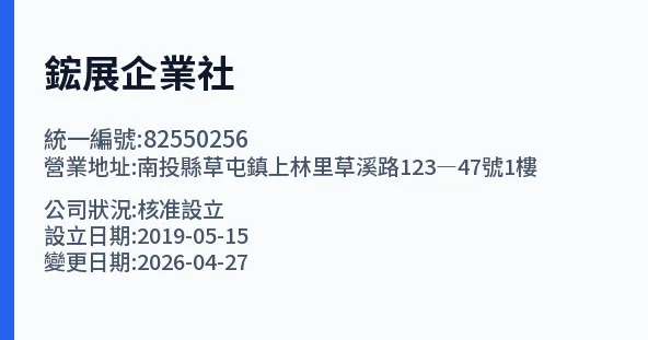 鋐展企業社的照片-統編 82550256(南投縣) 公司登記資料與營業項目詳細圖表
