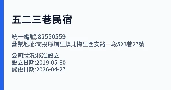 五二三巷民宿的照片-統編 82550559(南投縣) 公司登記資料與營業項目詳細圖表
