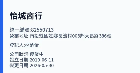 怡城商行的照片-統編 82550713(南投縣) 公司登記資料與營業項目詳細圖表