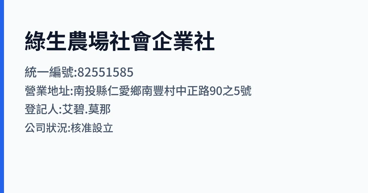 綠生農場社會企業社 - 統編 82551585（南投縣） 公司登記資料與營業項目詳細圖表
