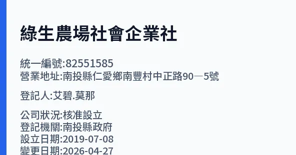 綠生農場社會企業社的照片-統編 82551585(南投縣) 公司登記資料與營業項目詳細圖表