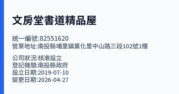 文房堂書道精品屋的照片-統編 82551620(南投縣) 公司登記資料與營業項目詳細圖表