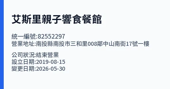 艾斯里親子響食餐館的照片-統編 82552297(南投縣) 公司登記資料與營業項目詳細圖表