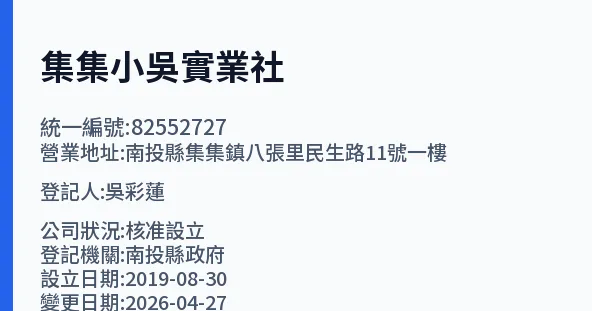 集集小吳實業社的照片-統編 82552727(南投縣) 公司登記資料與營業項目詳細圖表