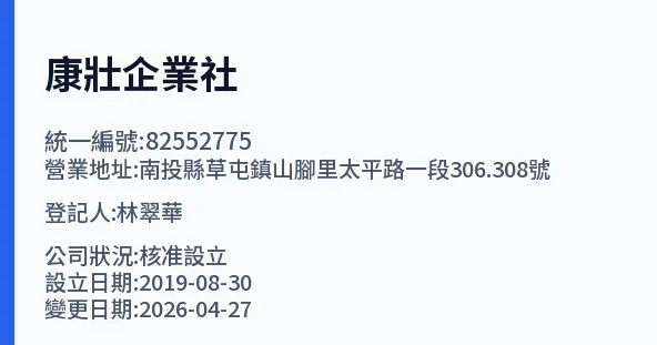 康壯企業社的照片-統編 82552775(南投縣) 公司登記資料與營業項目詳細圖表