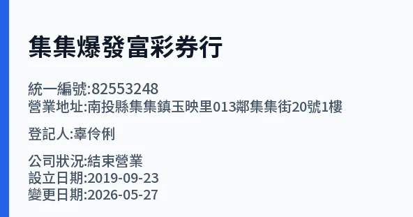 集集爆發富彩券行的照片-統編 82553248(南投縣) 公司登記資料與營業項目詳細圖表
