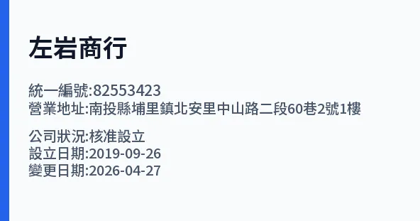 左岩商行的照片-統編 82553423(南投縣) 公司登記資料與營業項目詳細圖表