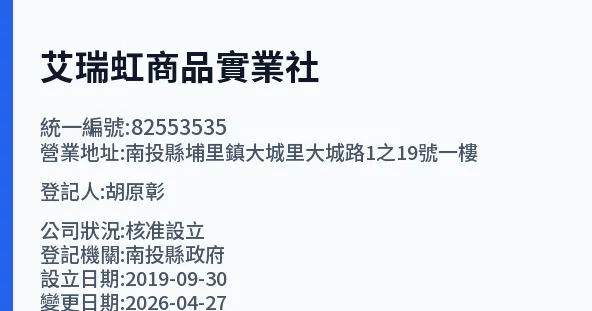 艾瑞虹商品實業社的照片-統編 82553535(南投縣) 公司登記資料與營業項目詳細圖表