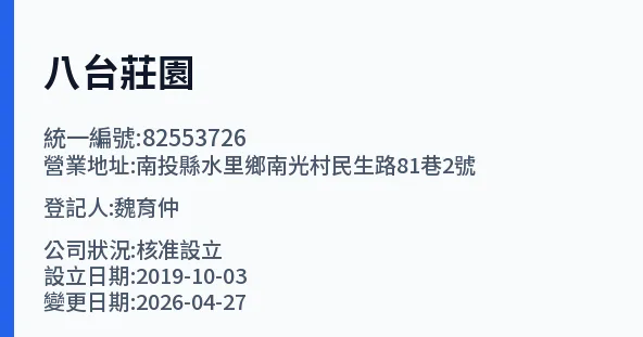 八台莊園的照片-統編 82553726(南投縣) 公司登記資料與營業項目詳細圖表