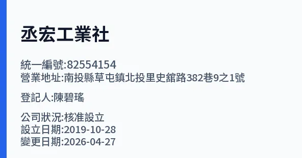 丞宏工業社的照片-統編 82554154(南投縣) 公司登記資料與營業項目詳細圖表