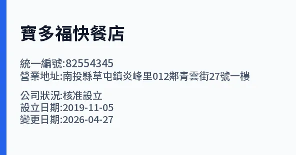 寶多福快餐店的照片-統編 82554345(南投縣) 公司登記資料與營業項目詳細圖表