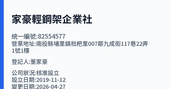家豪輕鋼架企業社的照片-統編 82554577(南投縣) 公司登記資料與營業項目詳細圖表