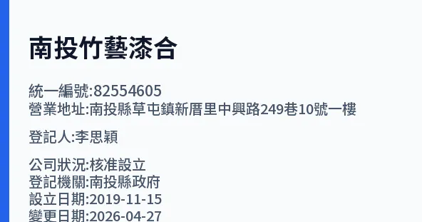 南投竹藝漆合的照片-統編 82554605(南投縣) 公司登記資料與營業項目詳細圖表
