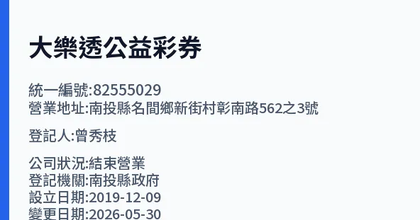 大樂透公益彩券的照片-統編 82555029(南投縣) 公司登記資料與營業項目詳細圖表