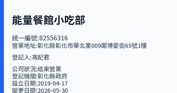 能量餐館小吃部的照片-統編 82556316(彰化縣) 公司登記資料與營業項目詳細圖表