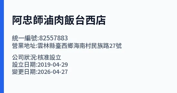阿忠師滷肉飯台西店的照片-統編 82557883(雲林縣) 公司登記資料與營業項目詳細圖表