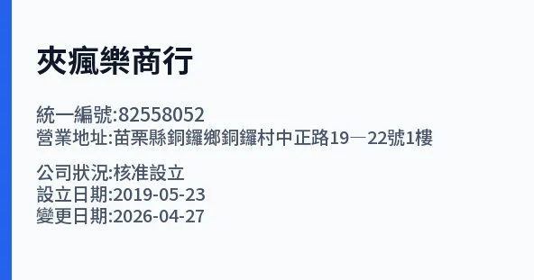 夾瘋樂商行的照片-統編 82558052(苗栗縣) 公司登記資料與營業項目詳細圖表