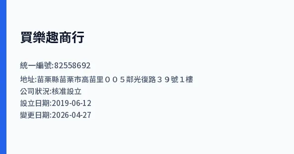 買樂趣商行的照片-統編 82558692(苗栗縣) 公司登記資料與營業項目詳細圖表
