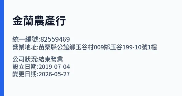 金蘭農產行的照片-統編 82559469(苗栗縣) 公司登記資料與營業項目詳細圖表