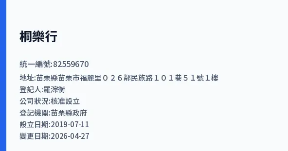 桐樂行的照片-統編 82559670(苗栗縣) 公司登記資料與營業項目詳細圖表