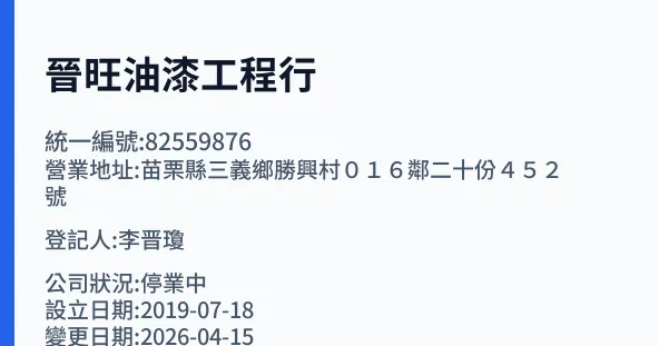 晉旺油漆工程行的照片-統編 82559876(苗栗縣) 公司登記資料與營業項目詳細圖表