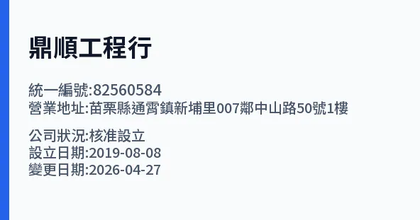 鼎順工程行的照片-統編 82560584(苗栗縣) 公司登記資料與營業項目詳細圖表