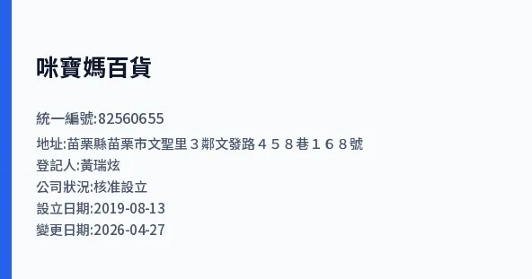 咪寶媽百貨的照片-統編 82560655(苗栗縣) 公司登記資料與營業項目詳細圖表