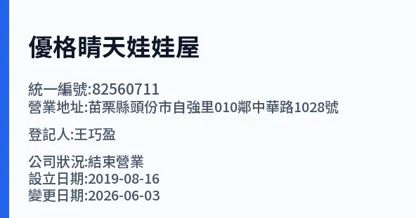 優格睛天娃娃屋的照片-統編 82560711(苗栗縣) 公司登記資料與營業項目詳細圖表