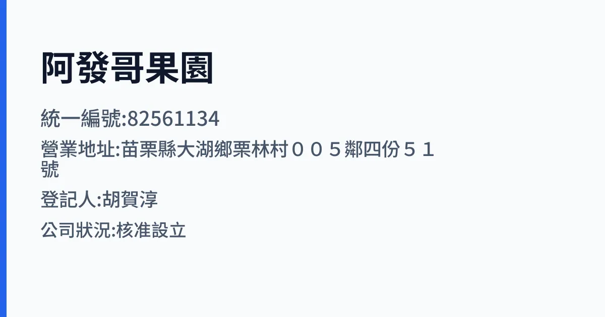 阿發哥果園 - 統編 82561134(苗栗縣) 公司登記資料與營業項目詳細圖表